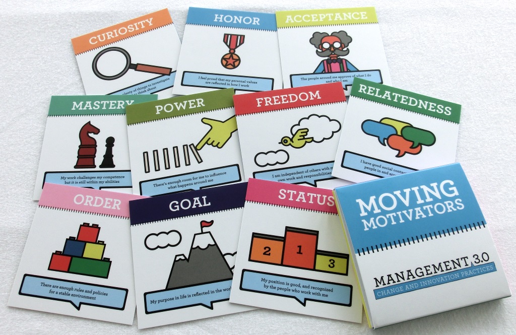 Buy Moving Motivators cards (English version) - Management 3.0