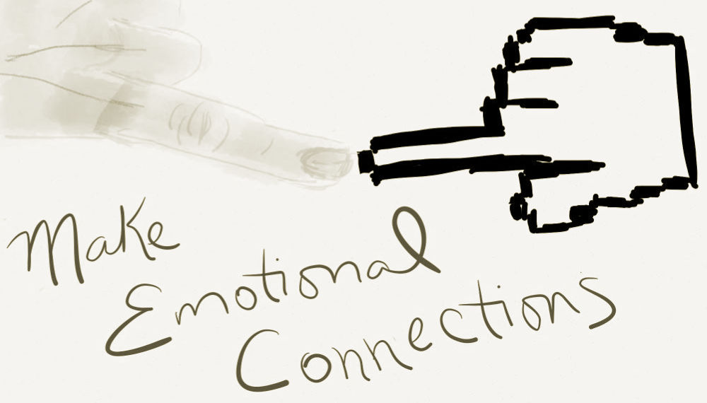 Personal Maps: Improving team collaboration | Management 3.0