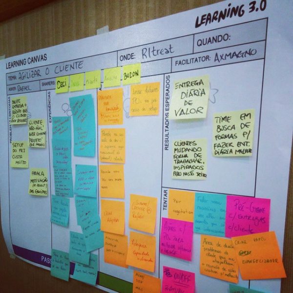 How to improve your meetings by using the Learning Canvas | Management 3.0