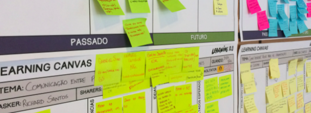 How to improve your meetings by using the Learning Canvas | Management 3.0