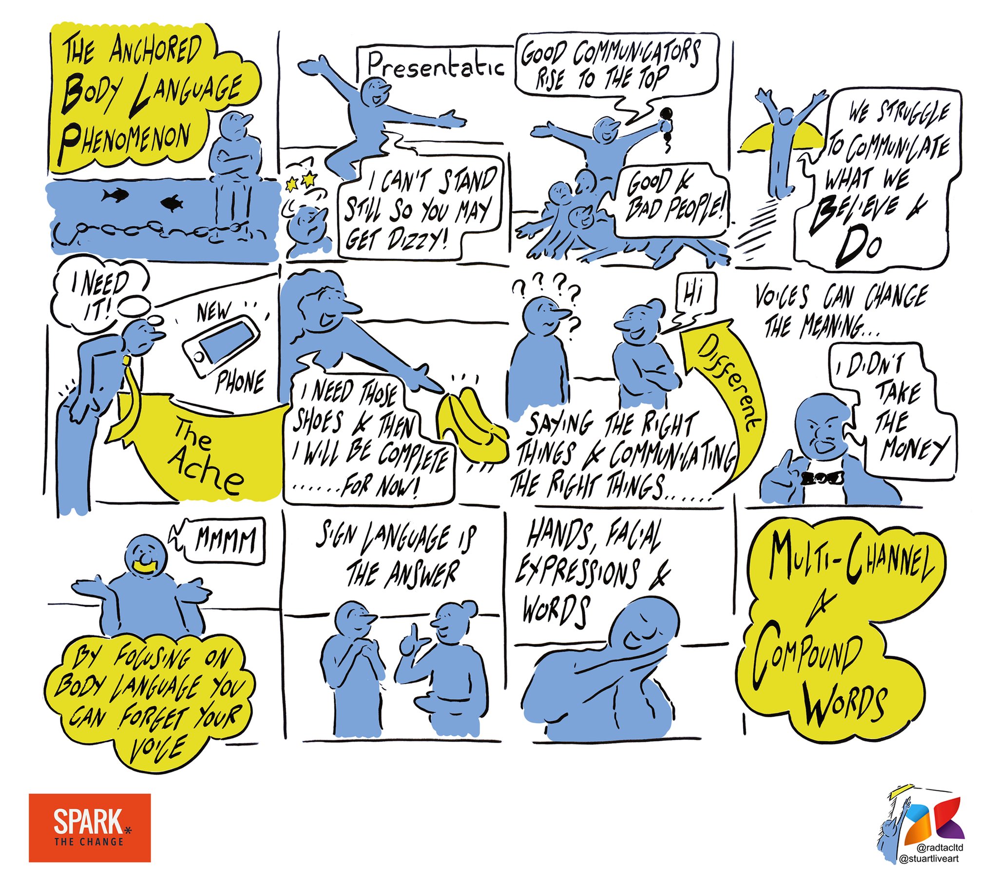 Power of the Gesture: Learn sign language for effective communication ...