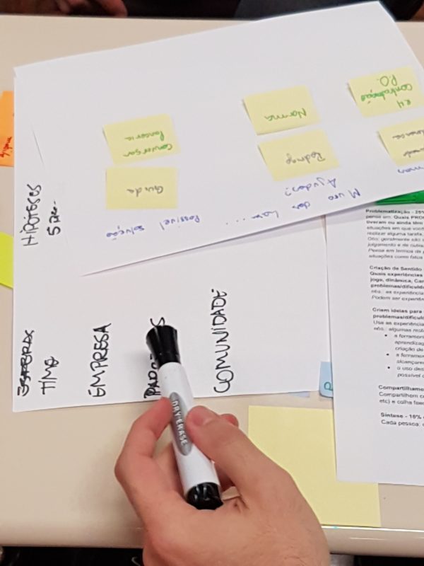 How to create your own learning tool (Learning 3.0) | Management 3.0