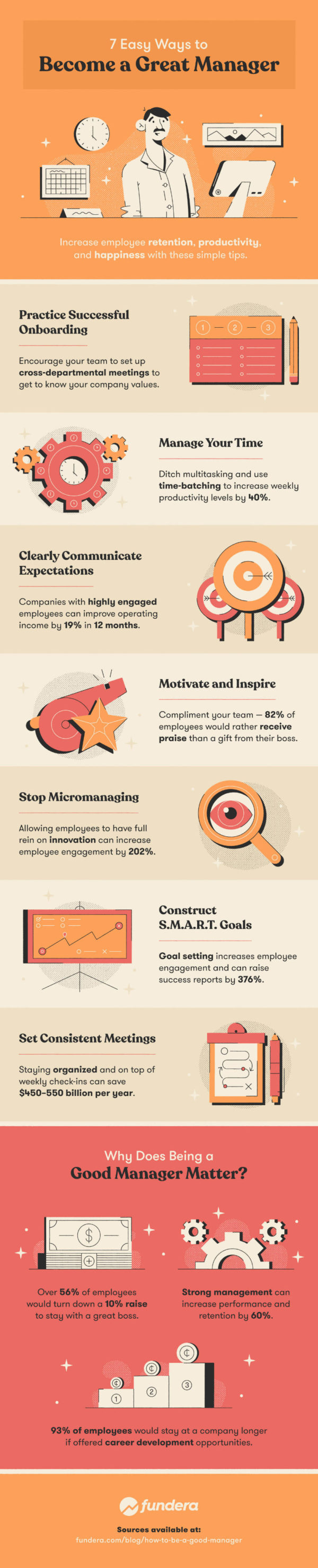 🔥 Characteristics of Great Managers | Management 3.0