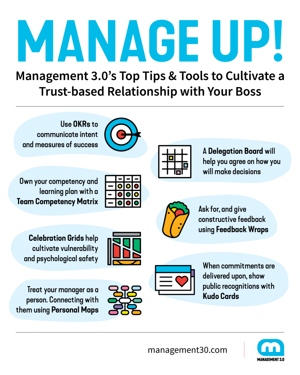 Manage Up Manage Up