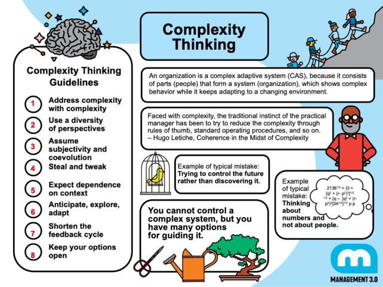Management 3.0 Module: Complexity Thinking
