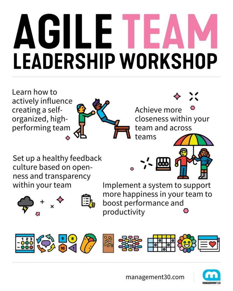 Agile Team Leadership Workshop | Management 3.0