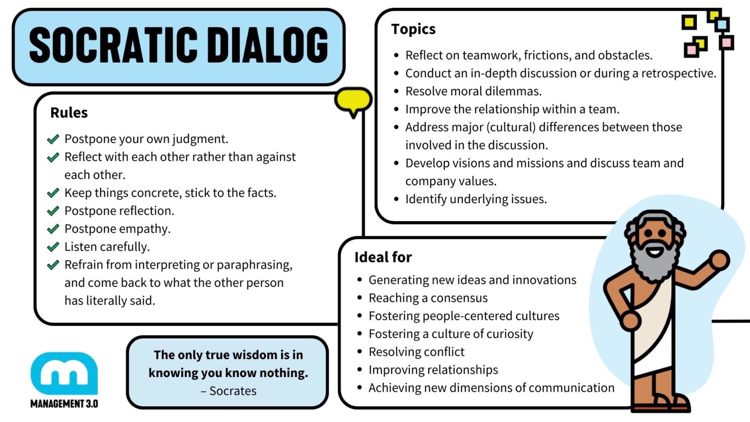 Socratic Dialog Method for Agile Leaders | Management 3.0 Socratic Dialog Method for Agile Leaders | Management 3.0