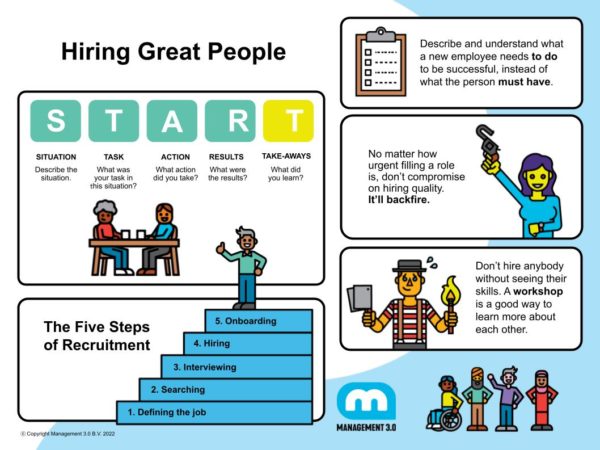 Hiring Great People: Management 3.0 on Better Recruiting