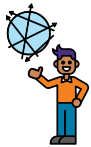 Connection Circles | Management 3.0