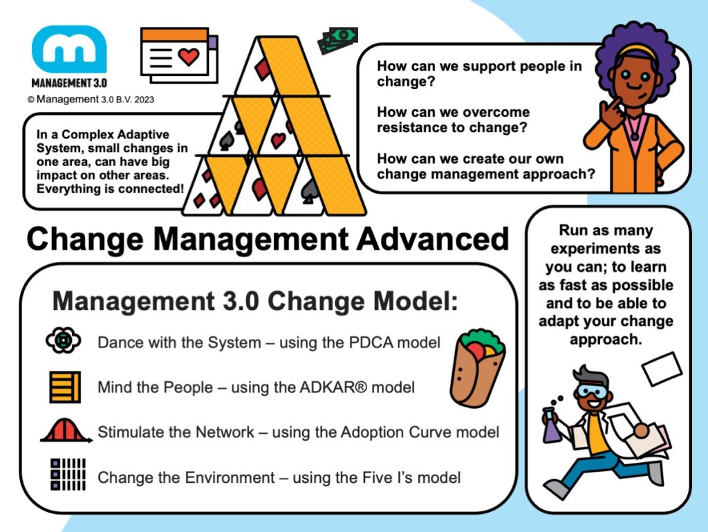 Change Management Advanced Module | Management 3.0