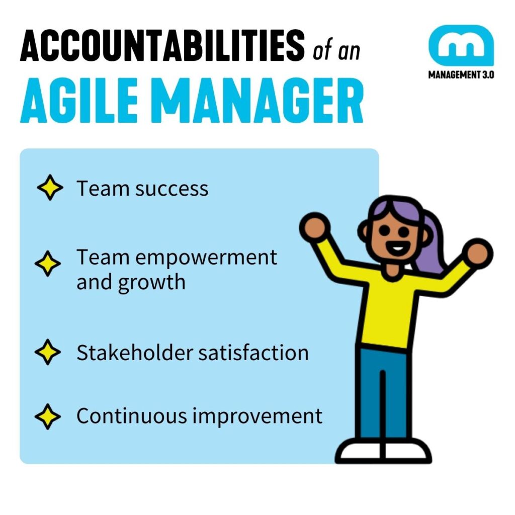 Agile Management or: What is an Agile Manager? | Management 3.0