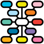 Agile Leadership Toolbox: Games, Practices & Tools by Management 3.0 ...