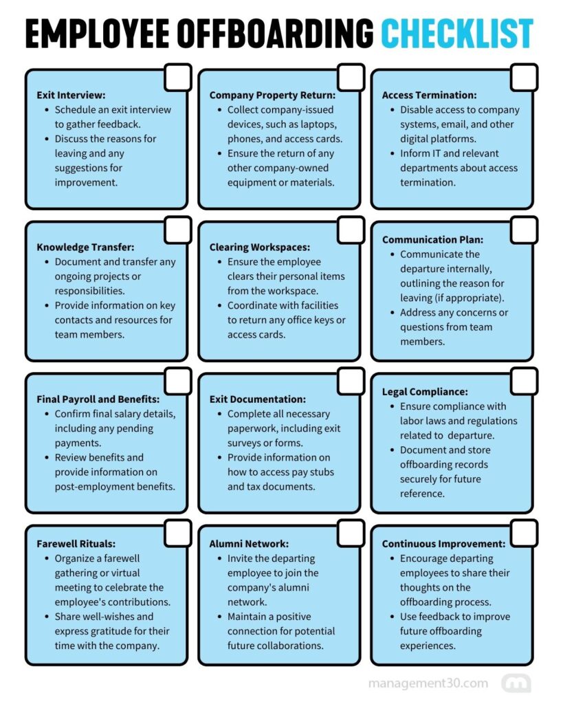 Offboarding: The Importance of the Exit Interview or Stop Doing the Old ...