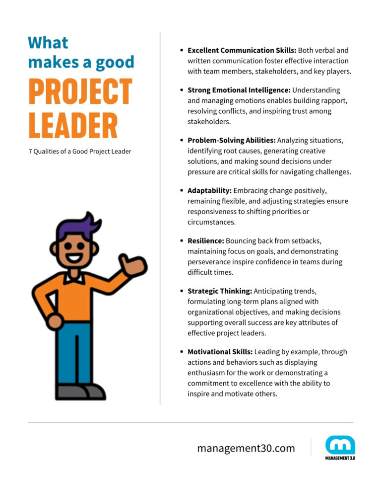 Leadership Skills for Project Managers | Management 3.0