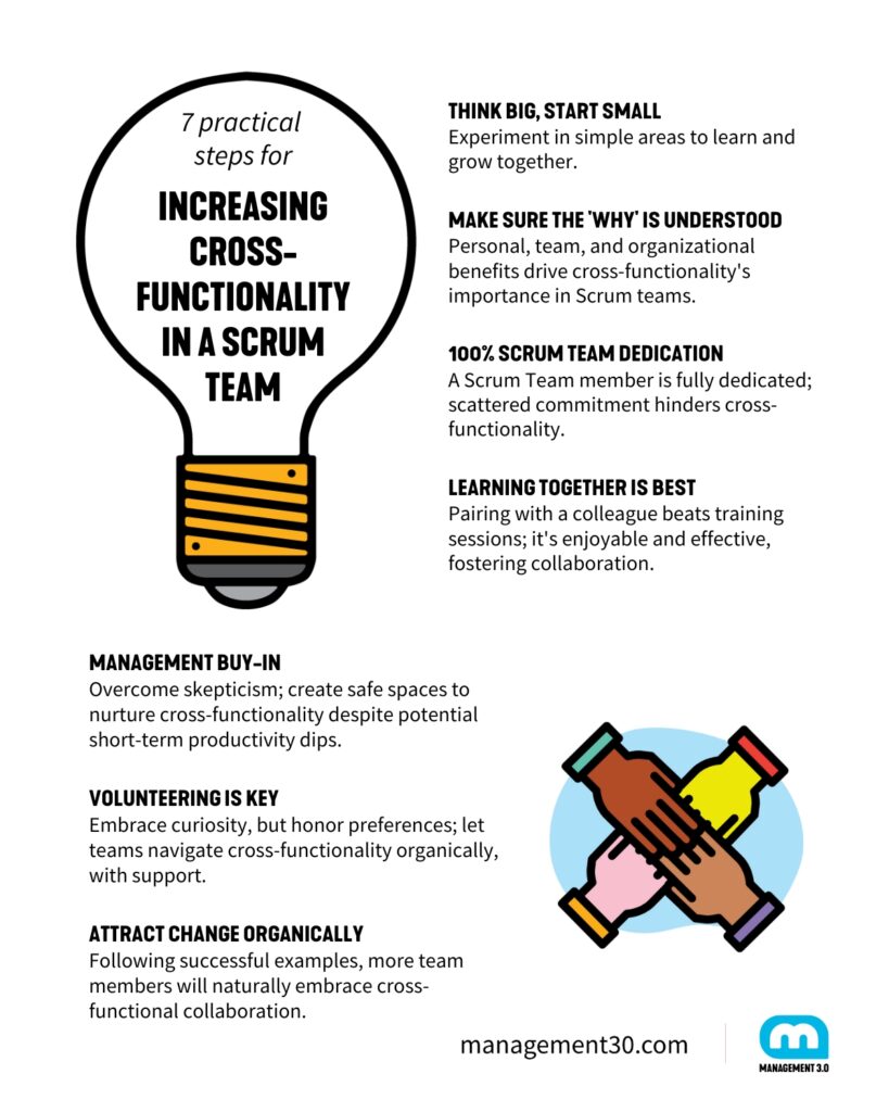 How To Make Cross-functional Collaboration Work | Management 3.0