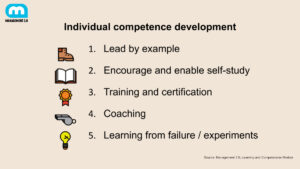 The Four Stages of Psychological Safety | Management 3.0