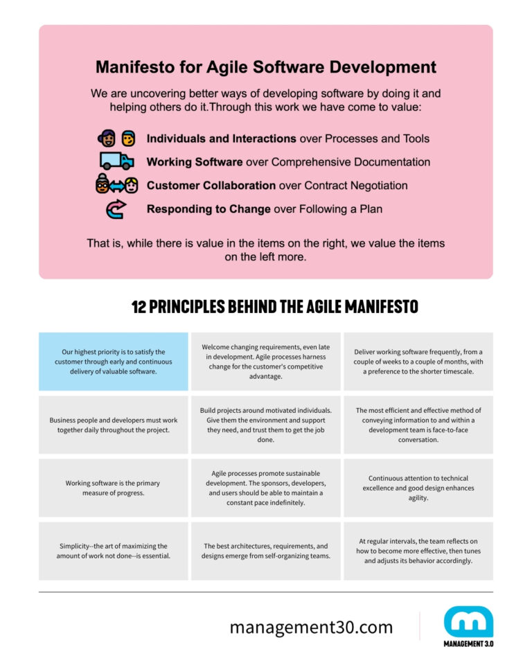 What Is A Customer-Centric Approach? Customer Centricity Explained ...