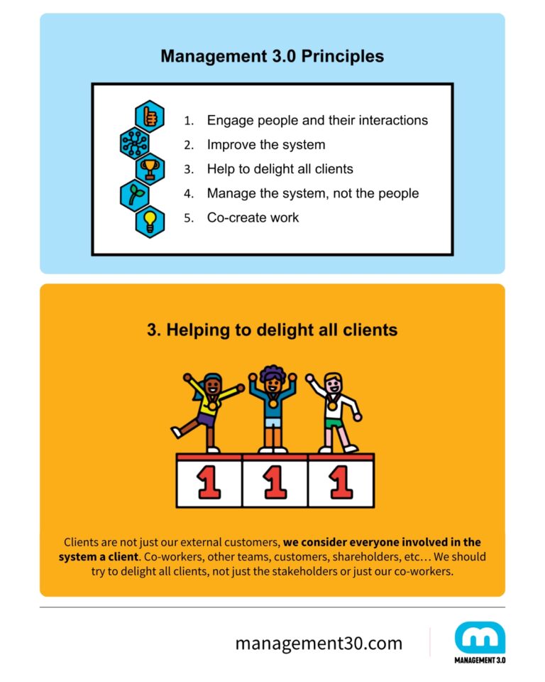 What Is A Customer-Centric Approach? Customer Centricity Explained ...