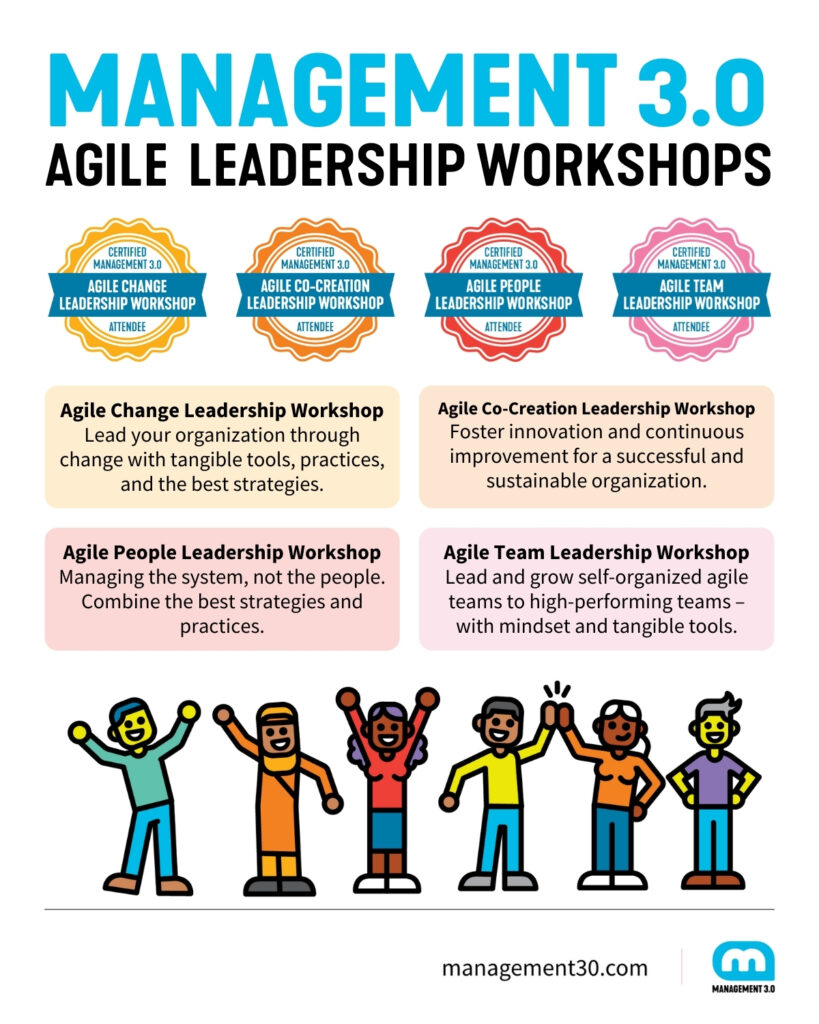 Agile Leadership Workshops | Management 3.0